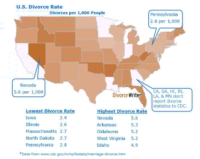 The Real U.S. Divorce Rate | DivorceWriter The Real U.S. Divorce Rate | DivorceWriter